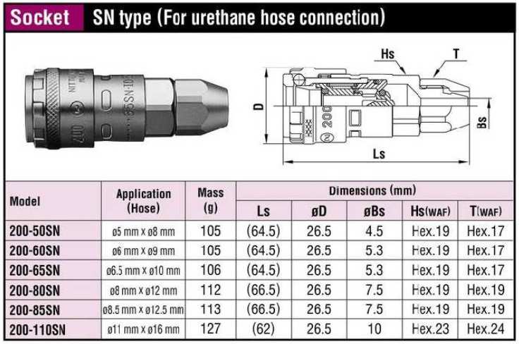 Nitto 200-20SF, 20SH, 65 SN | Đầu nối hơi nhanh khí nén nhập khẩu
