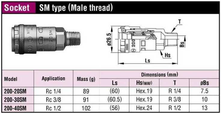 Nitto 200-20SM, 30SM, 40SM | Khớp nối nhanh khí nén SM