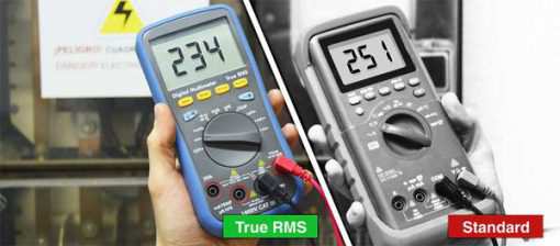 Root Mean Square là gì ? RMS là viết tắt của từ gì