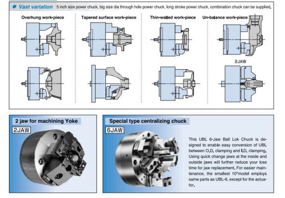 Teikoku Chuck - Mập cặp nhập khẩu sử dụng cho máy tiện