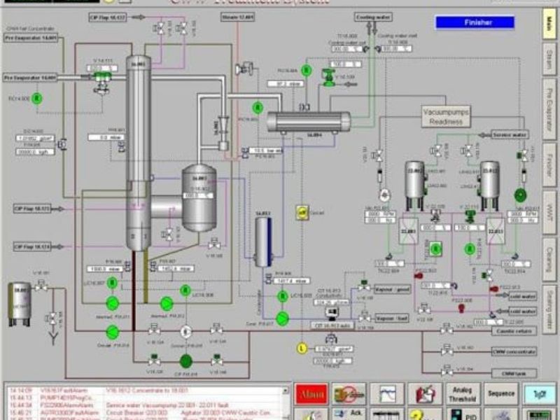 Đơn vị nhận lập trình PLC, HMI, SCADA uy tín