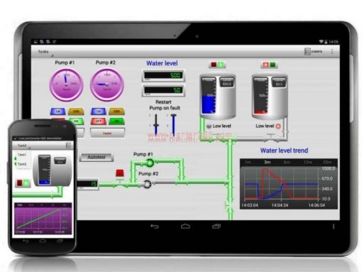 Đơn vị nhận lập trình PLC, HMI, SCADA uy tín