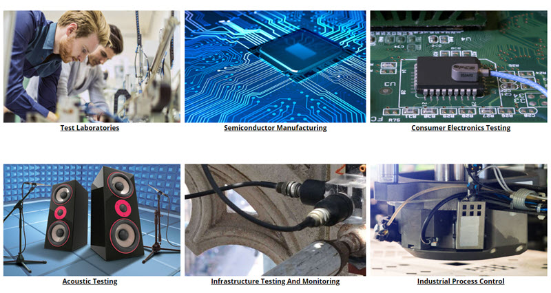 Giới thiệu về thương hiệu PCB Piezotronics
